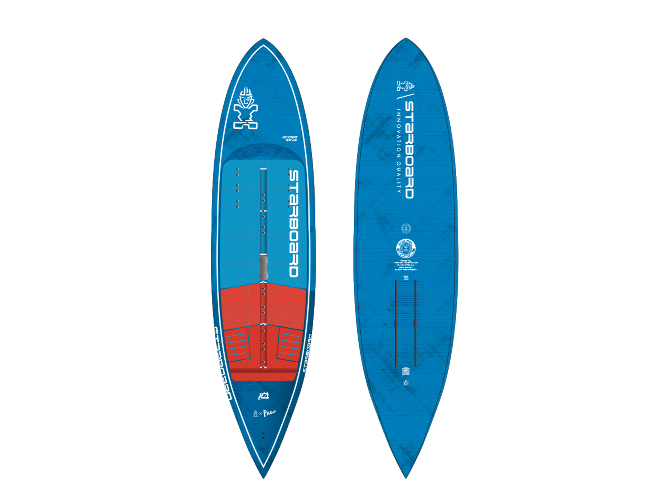 Starboard ACE | The SUP Store
